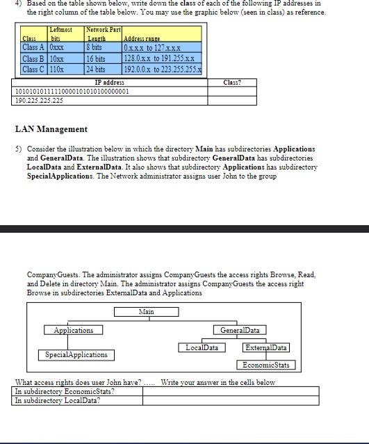 Solved 4) Based on the table shown below, write down the | Chegg.com