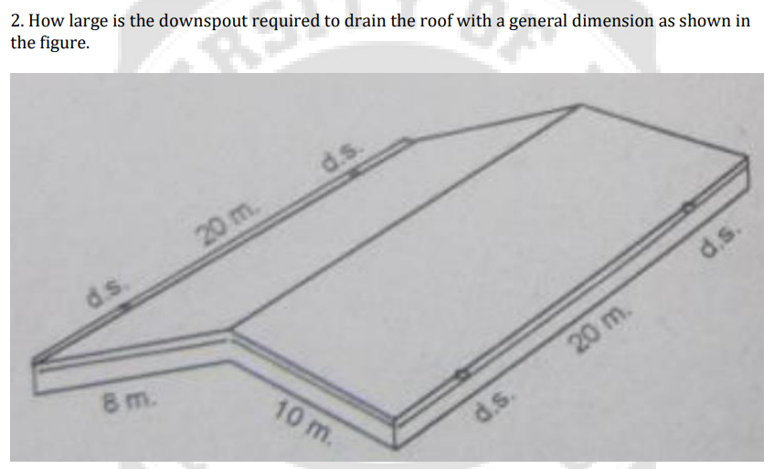 Solved 2. How large is the downspout required to drain the | Chegg.com