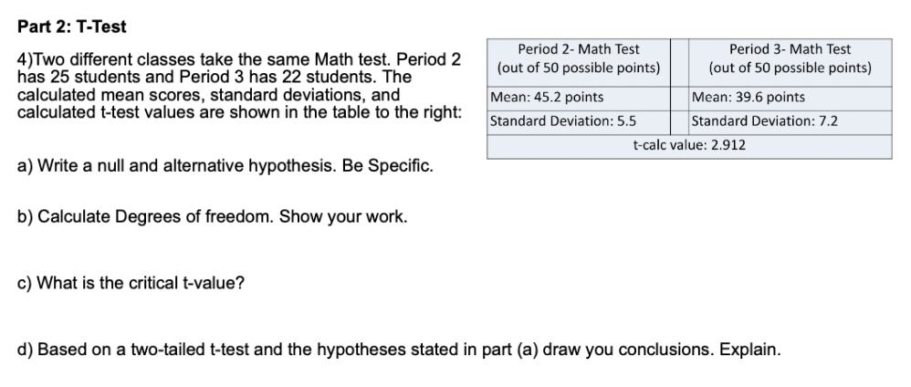 Solved Part 2: T-Test 4)Two different classes take the same | Chegg.com