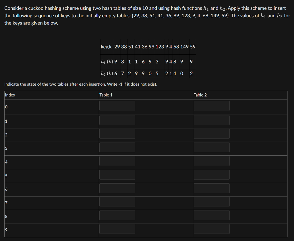 Solved Consider A Cuckoo Hashing Scheme Using Two Hash 