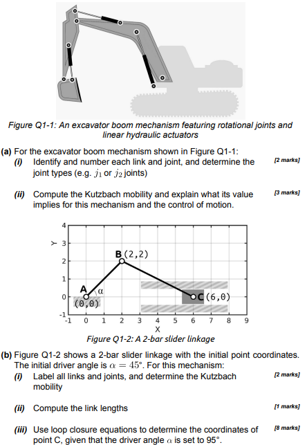 Solved Mechanical EngineeringHi, ﻿could you solve this | Chegg.com