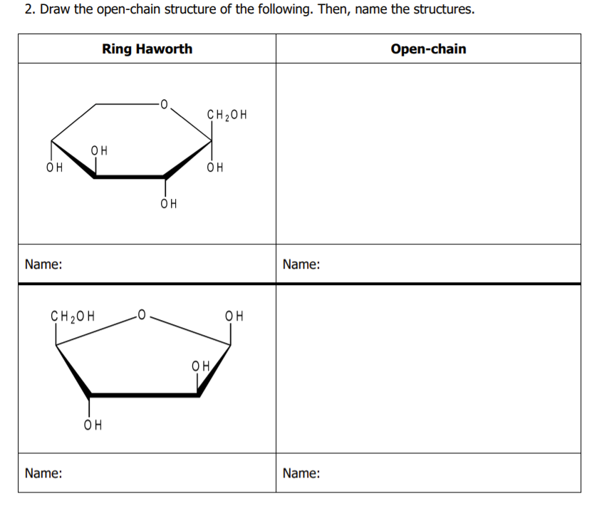 Solved 2. Draw the open-chain structure of the following. | Chegg.com
