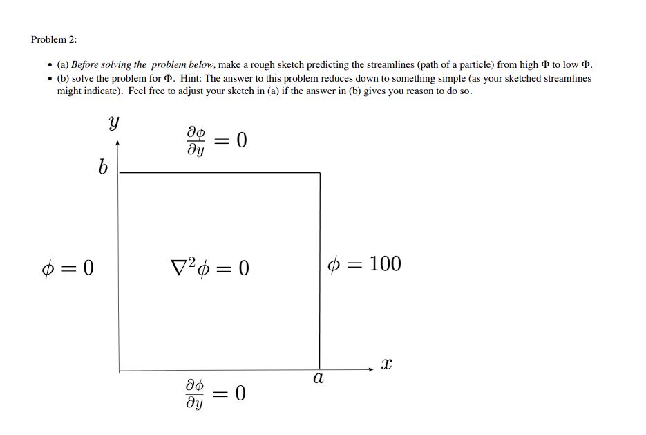 Solved Problem 2:- (a) ﻿Before solving the problem below, | Chegg.com
