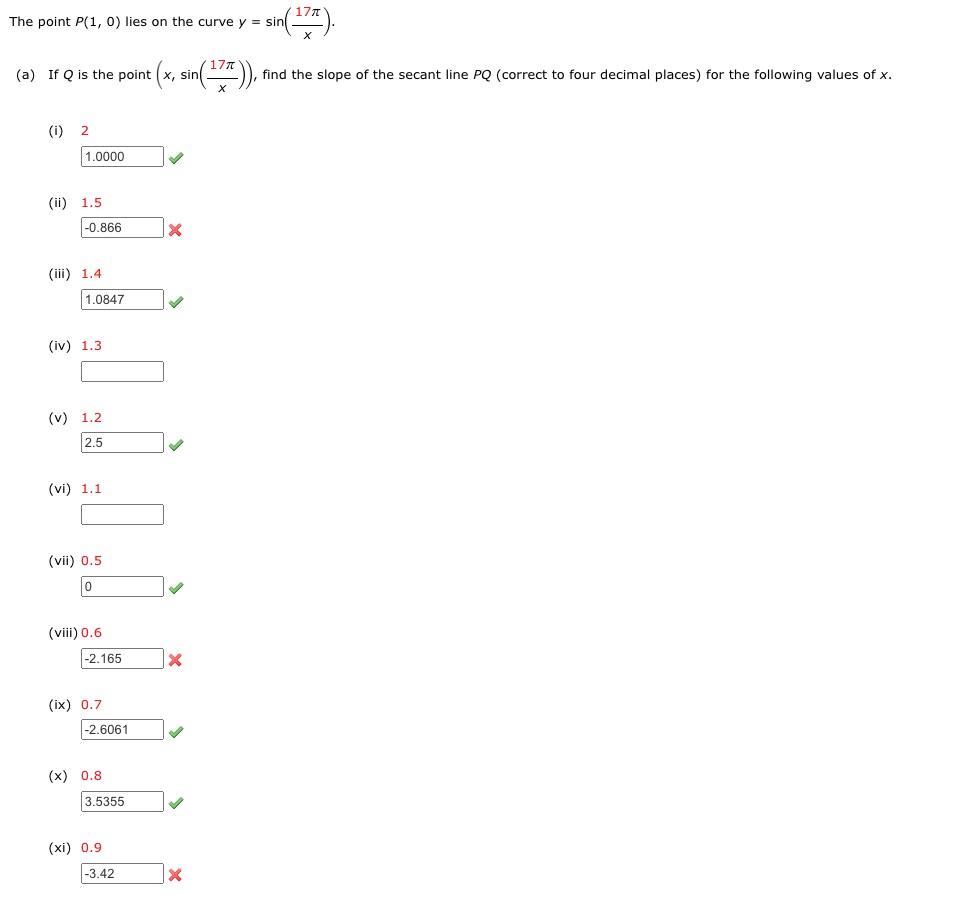Solved he point P(1,0) lies on the curve y=sin(x17π). (a) If | Chegg.com