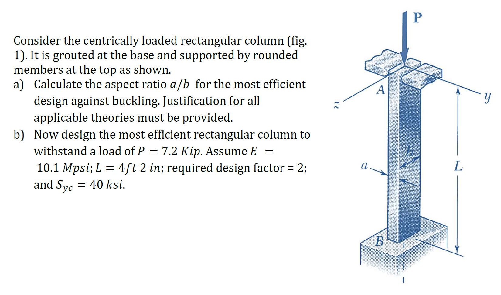 Solved Р A y Consider the centrically loaded rectangular | Chegg.com