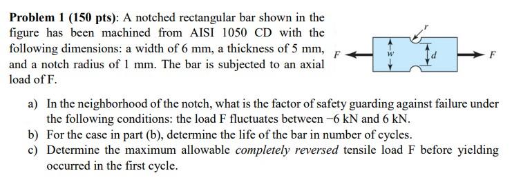 Solved Problem 1 (150 pts): A notched rectangular bar shown | Chegg.com