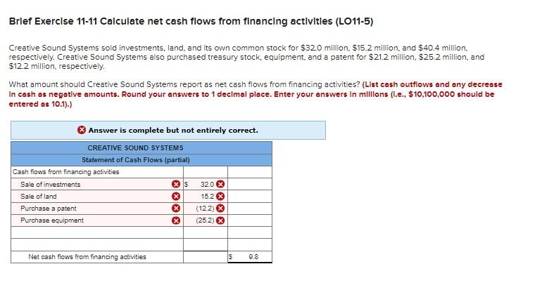 Solved Brief Exercise 11-11 Calculate net cash flows from | Chegg.com