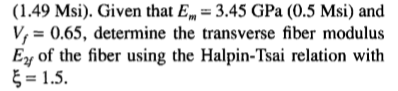 Solved The measured transverse modulus E2 of a unidi- | Chegg.com