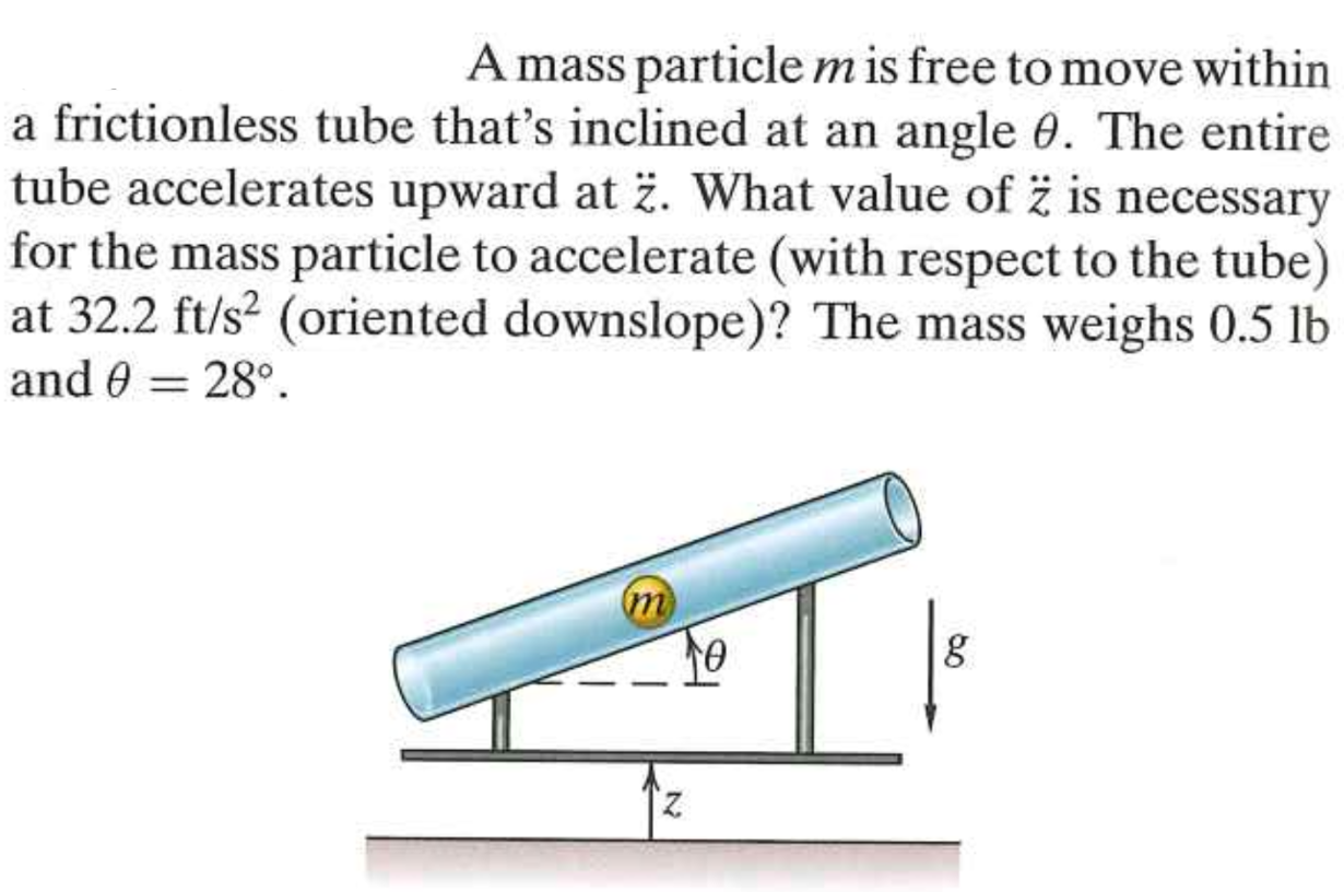 Solved A mass particle m is free to move within a | Chegg.com