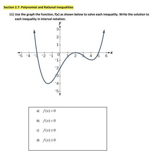 Solved 11) Use the graph the function, f(x) as shown below | Chegg.com
