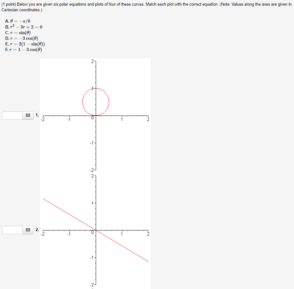 Solved (1 point) Below you are given six polar equations and | Chegg.com