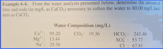 Solved Example 6-4. From the water analysis presented below, | Chegg.com