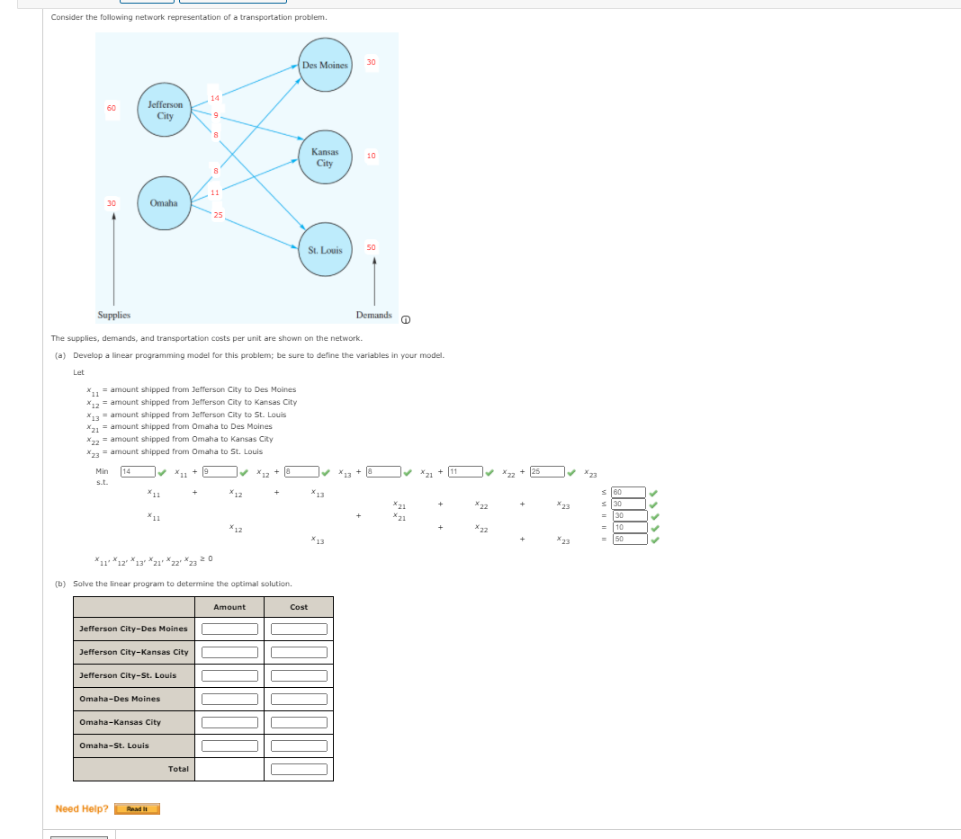 Solved Consider the following network representation of a | Chegg.com