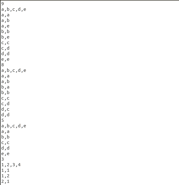 This is a C programming assignment. (and discrete | Chegg.com