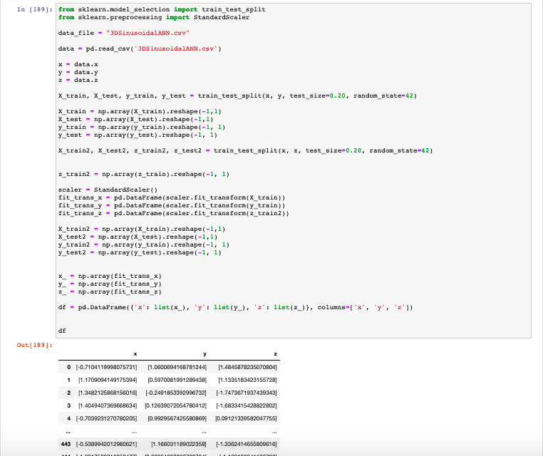Solved Below i am trying to plot data after training an ANN | Chegg.com