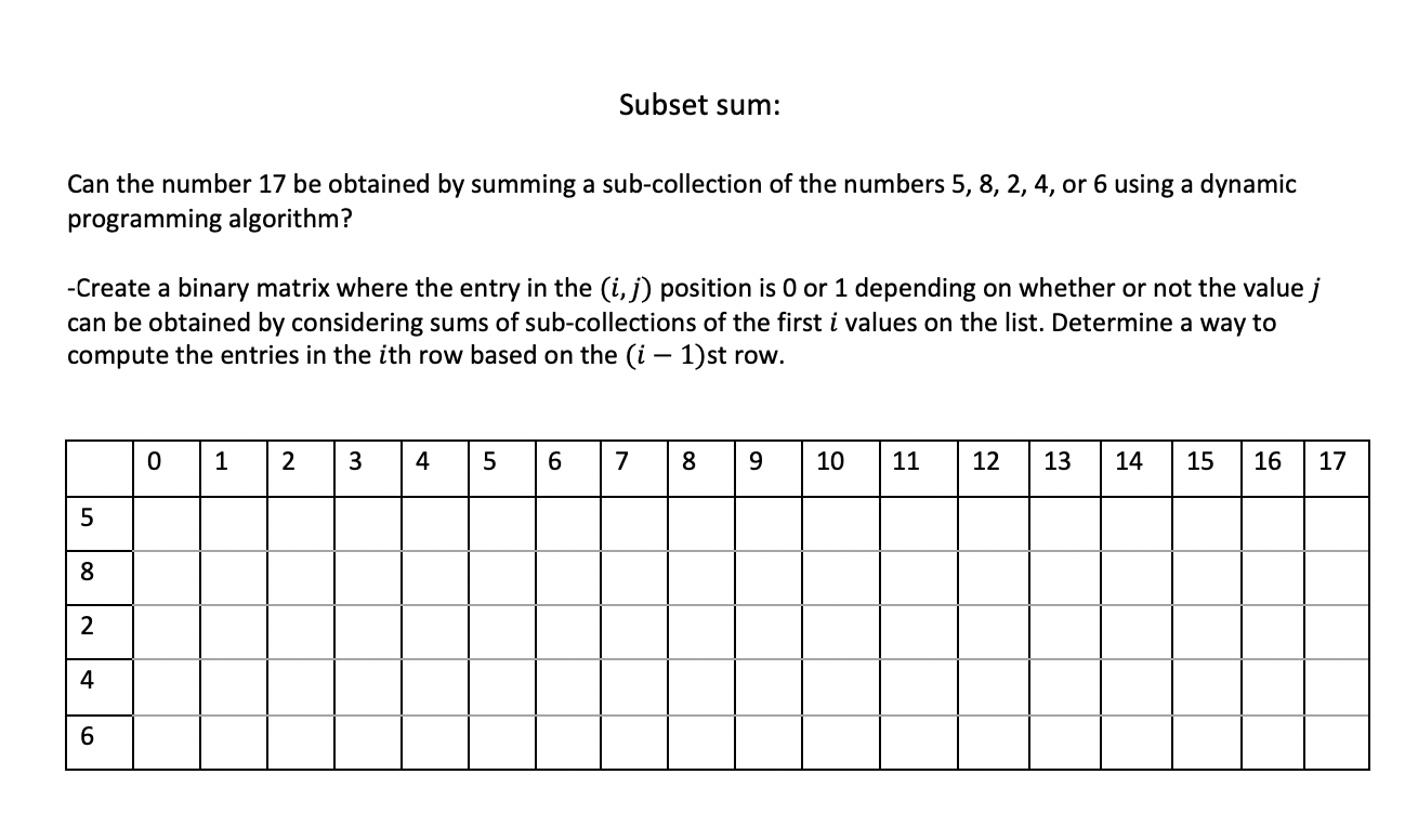 Solved Subset sum: Can the number 17 be obtained by summing | Chegg.com