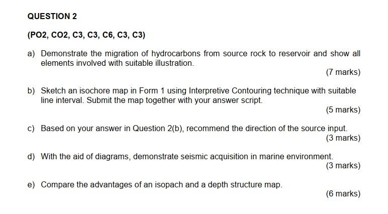 QUESTION 2 (PO2, CO2, C3, C3, C6, C3, C3) a) | Chegg.com