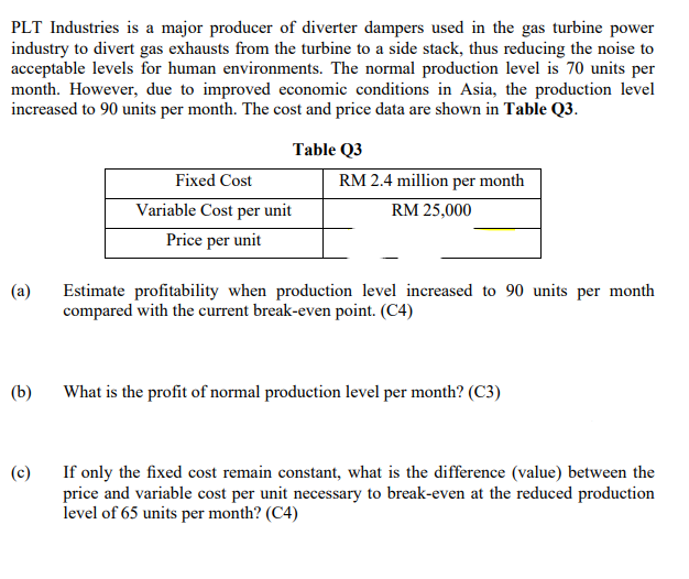 Price per unit = RM 73100 | Chegg.com