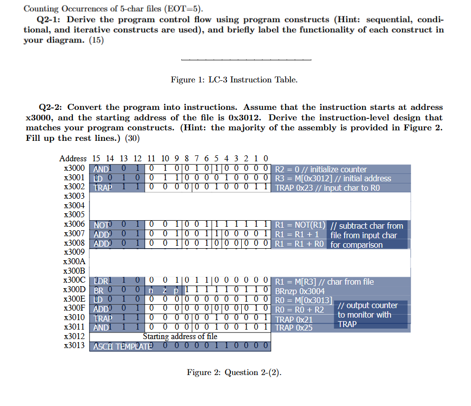 Solved Counting Occurrences of 5-char files (EOT=5). ﻿Q2-1: | Chegg.com
