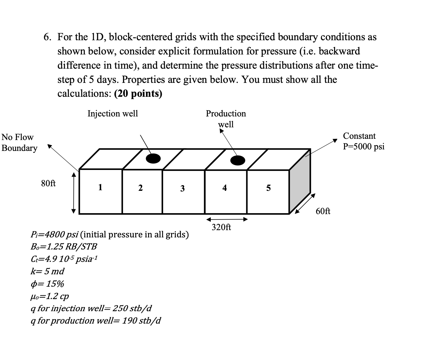 Solved 6. For the 1D, block-centered grids with the | Chegg.com