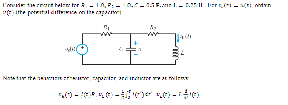 Solved Consider the circuit below for R1=1Ω,R2=1Ω,C=0.5F, | Chegg.com