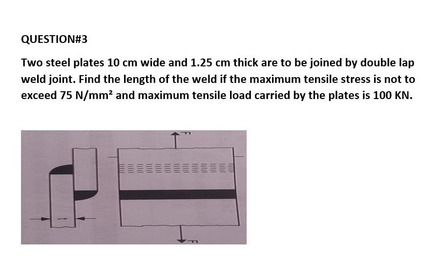 Solved QUESTION#3 ﻿Two steel plates 10 ﻿cm wide and 1.25 ﻿cm | Chegg.com