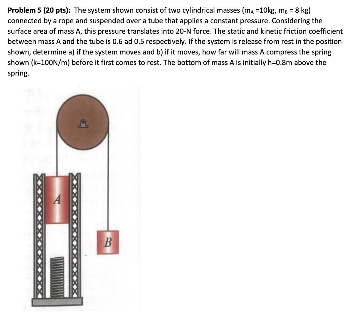 Solved Problem 5 (20 ﻿pts): The system shown consist of two | Chegg.com
