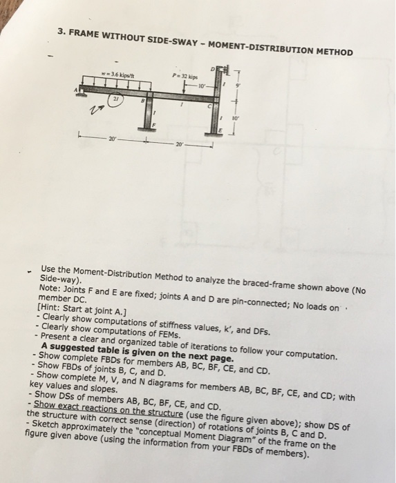 Solved 3. FRAME WITHOUT SIDE-SWAY MOMENT-DISTRIBUTION METHOD | Chegg.com