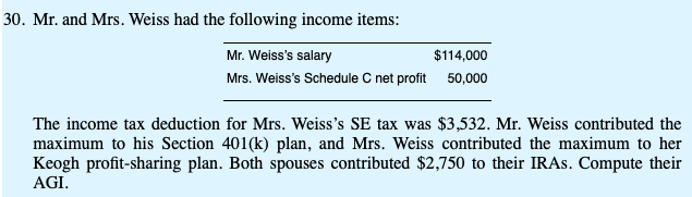 Solved 30. Mr. and Mrs. Weiss had the following income | Chegg.com