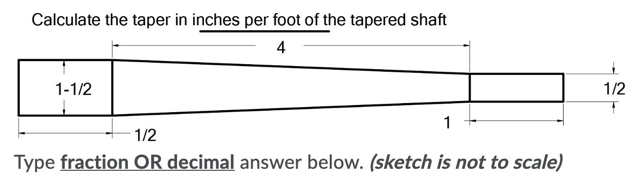 Solved Calculate the taper in inches per foot of the tapered | Chegg.com