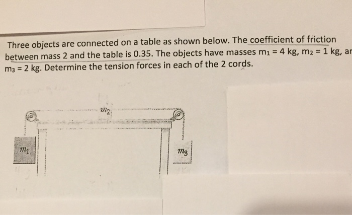 Solved Three objects are connected on a table as shown | Chegg.com