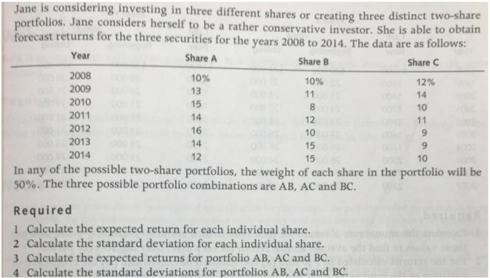 Solved Jane is considering investing in three different | Chegg.com