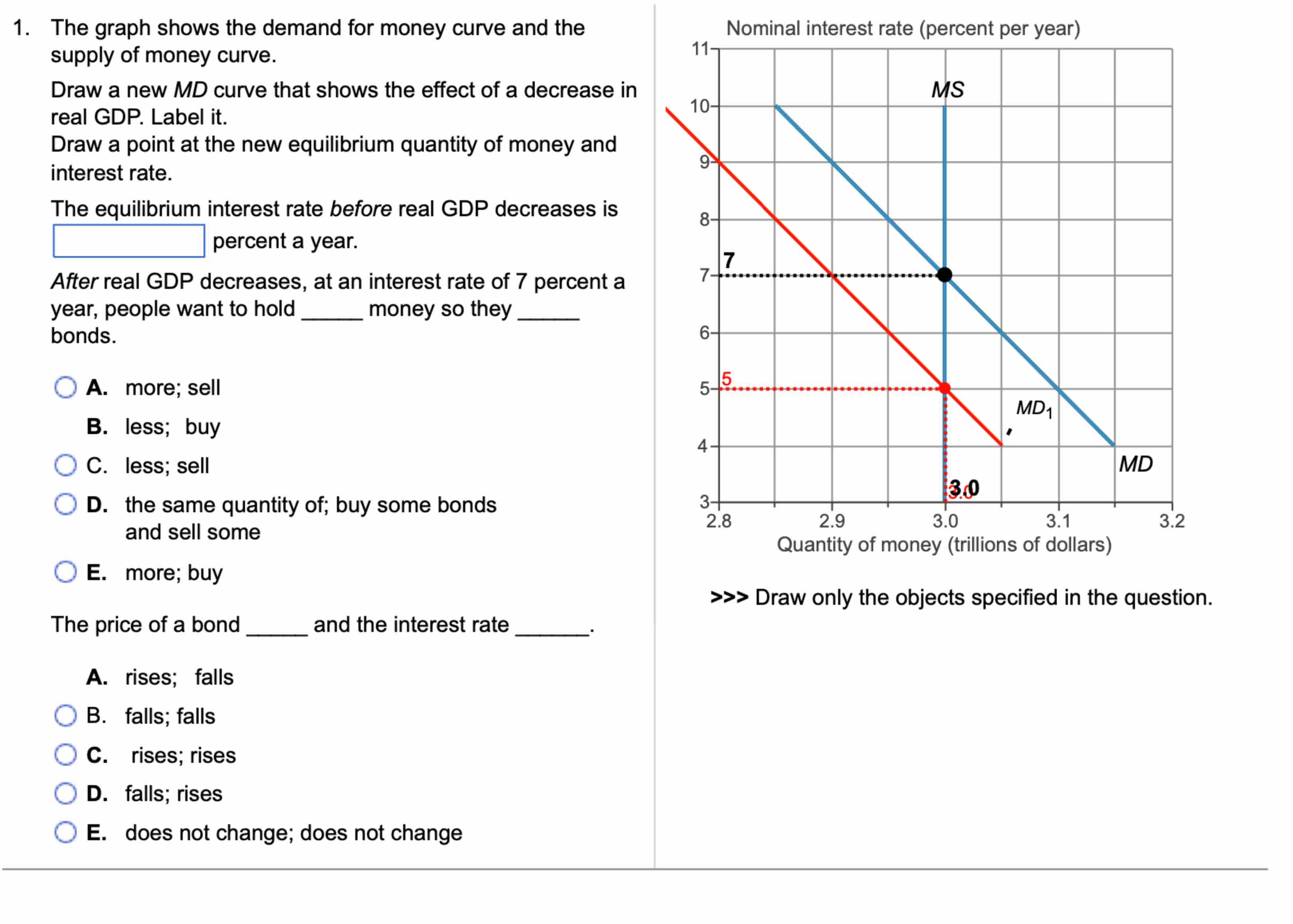 Solved The graph shows the demand for money curve and | Chegg.com