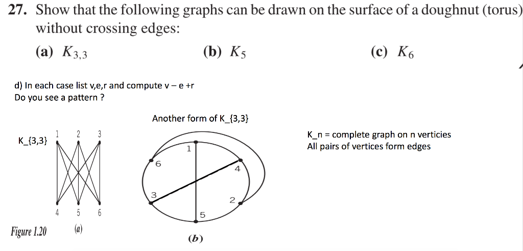 Solved 27. Show that the following graphs can be drawn on | Chegg.com