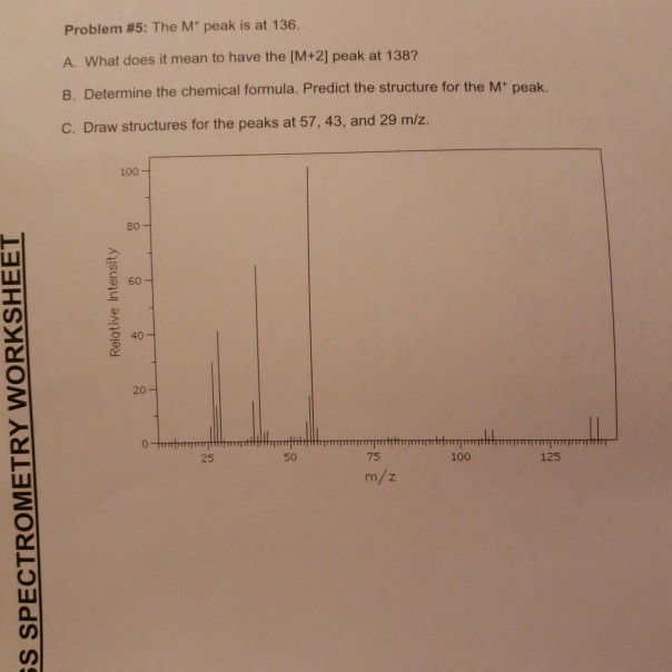 Solved Problem #5: The M+ peak is at 136. A. What does it | Chegg.com