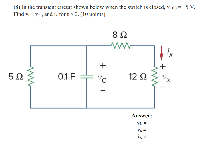 Solved In the transient circuit shown below when the switch | Chegg.com