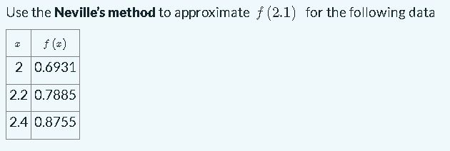 Solved Use the Neville's method to approximate f(2.1) for | Chegg.com