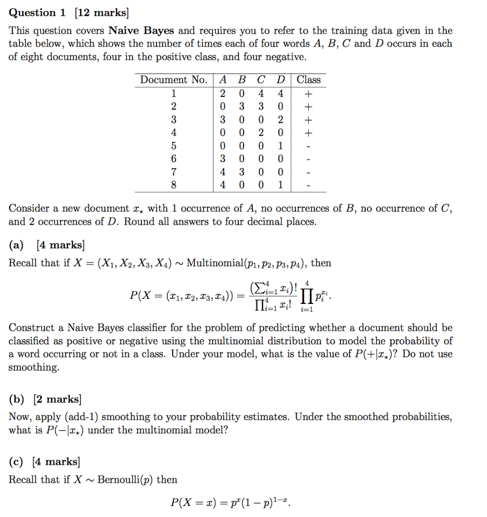 Question 1 12 Marks This Question Covers Naive 