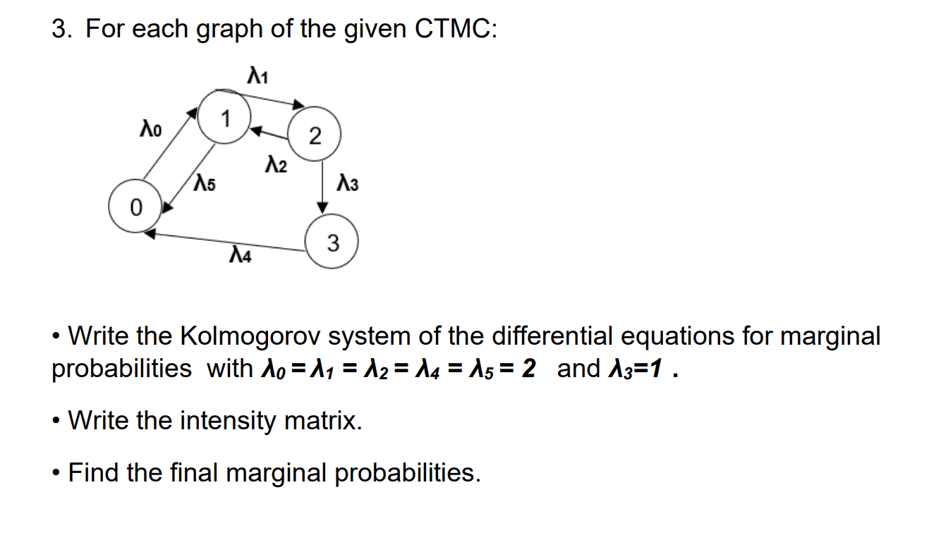 Solved 3. For each graph of the given CTMC: λι 1 λο 2 12 25 | Chegg.com