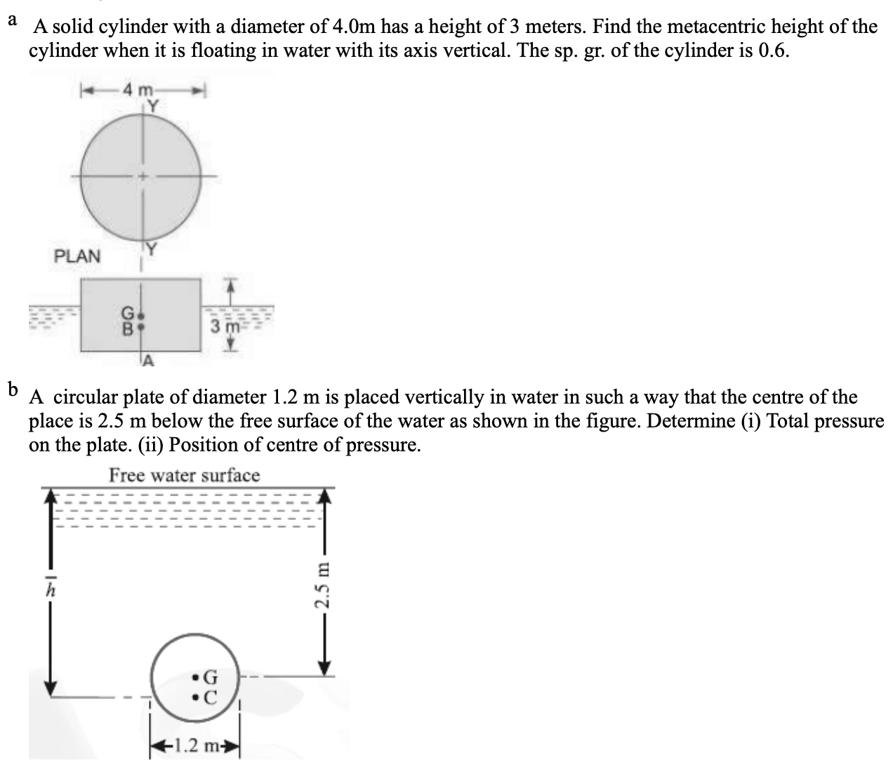 Solved a A solid cylinder with a diameter of 4.0m ﻿has a | Chegg.com