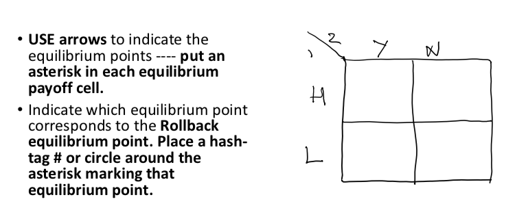 Solved L N. -logo) 2 d • Part A (5 points] Use the Rollback | Chegg.com