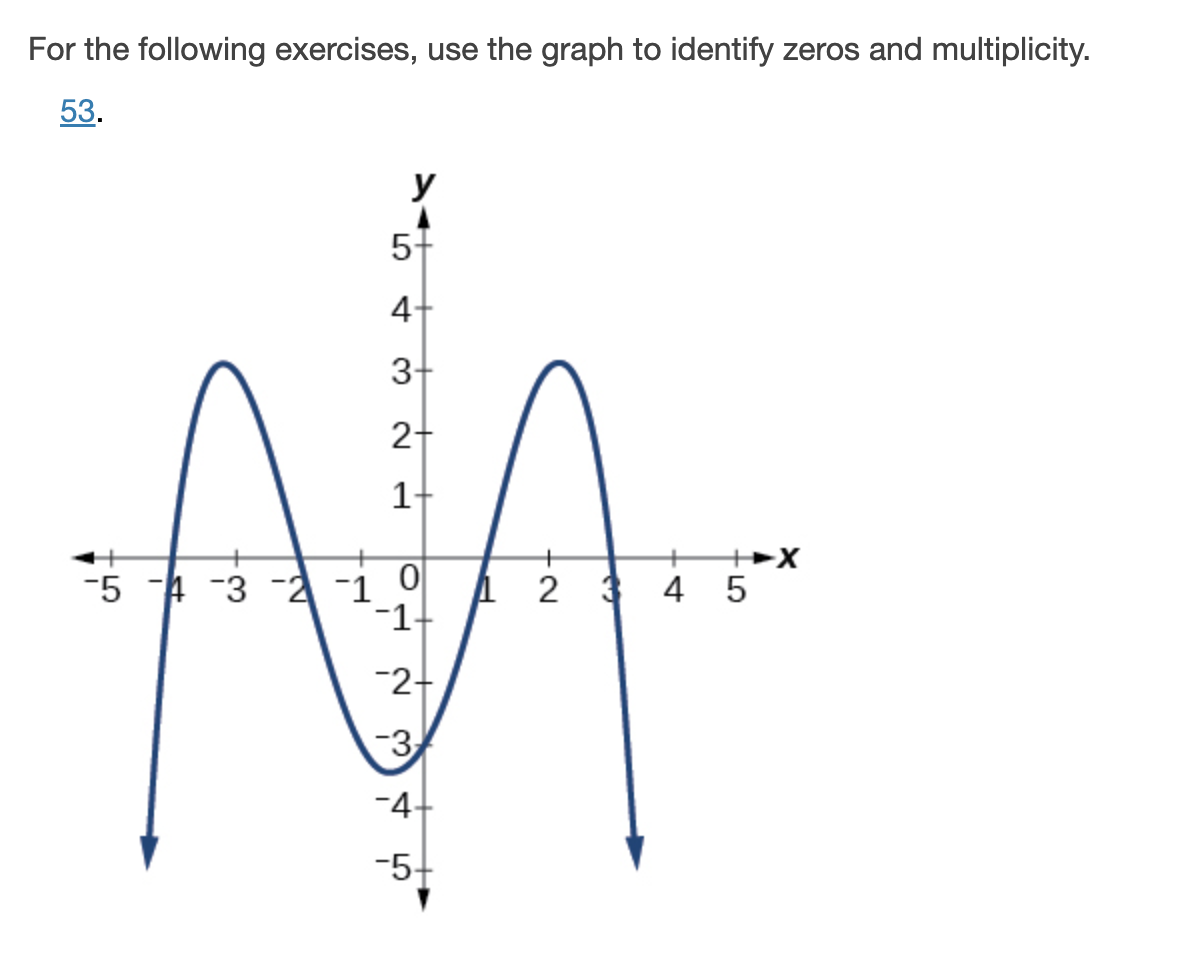 Solved For the following exercises, use the graph to | Chegg.com