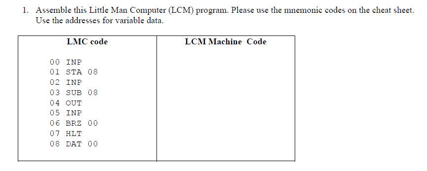 Solved Assemble this Little Man Computer (LCM) program. | Chegg.com