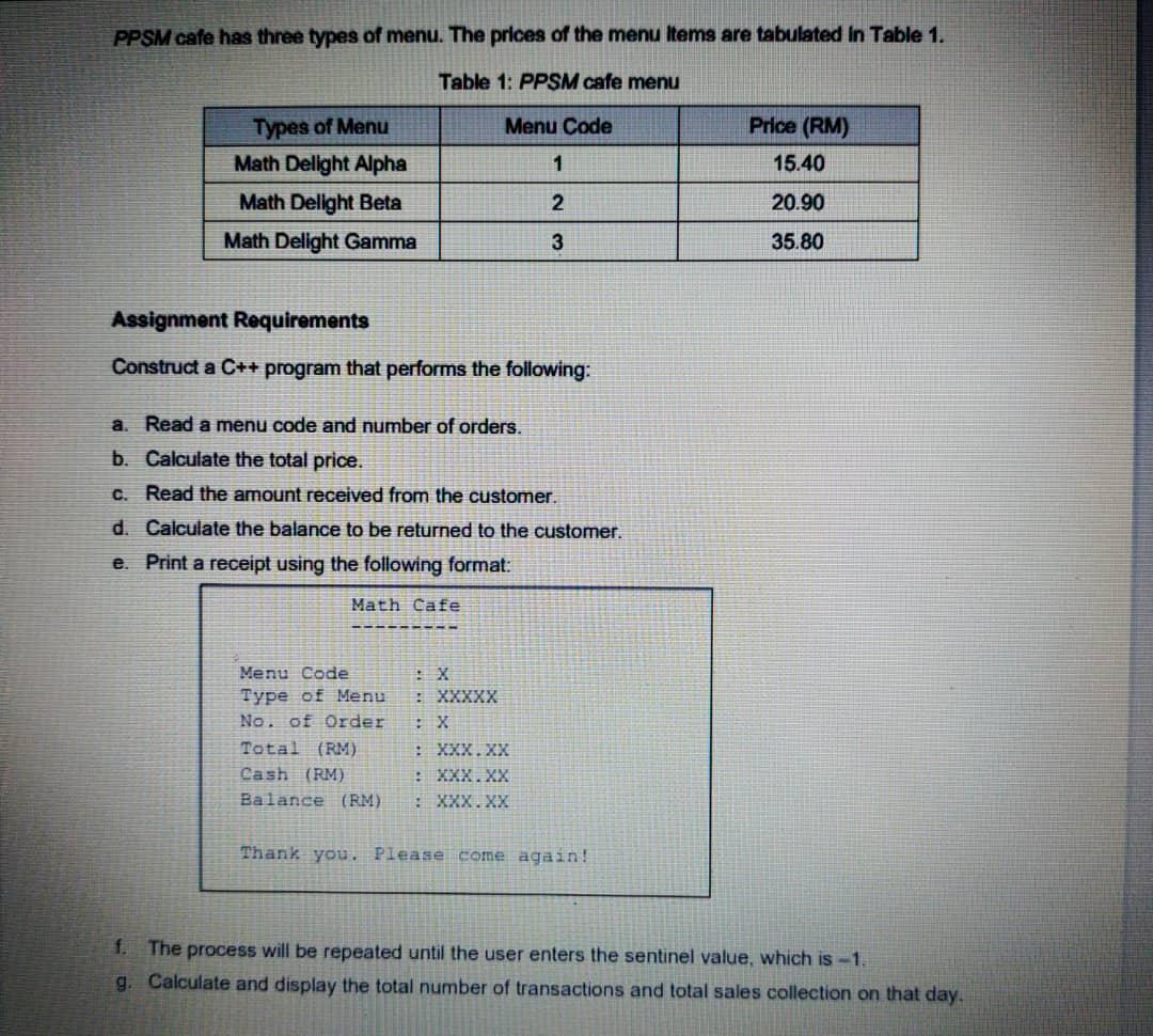 Solved PPSM cafe has three types of menu. The prices of the | Chegg.com