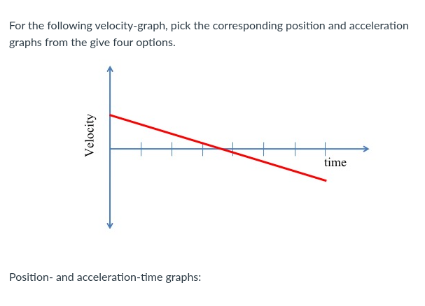 Solved For the following velocity-graph, pick the | Chegg.com