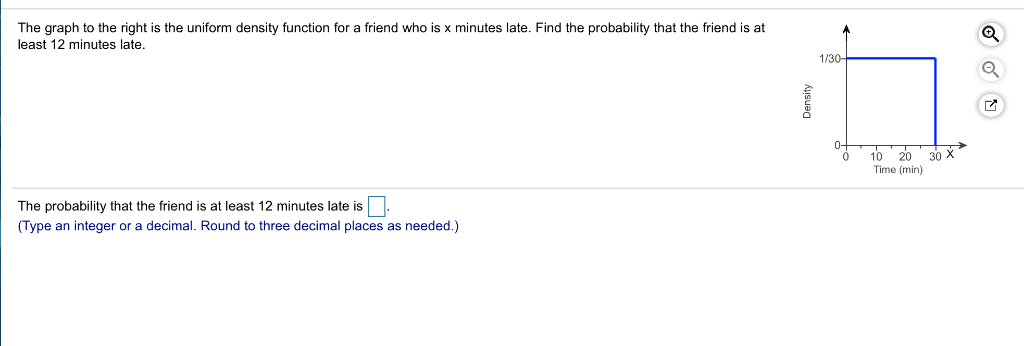 Solved The graph to the right the uniform density function | Chegg.com