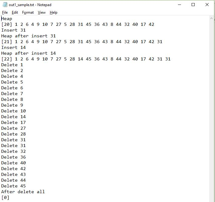Write a program that implements heap class and test | Chegg.com
