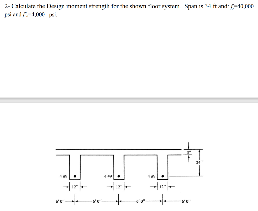 Solved 2- Calculate the Design moment strength for the shown | Chegg.com