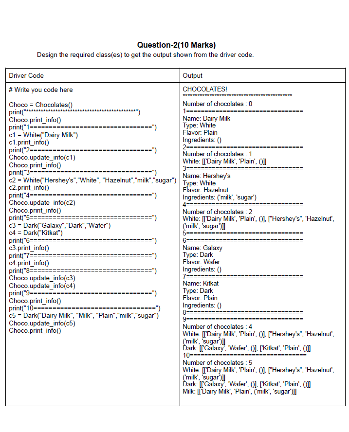 Question-2(10 Marks) Design the required class(es) to | Chegg.com