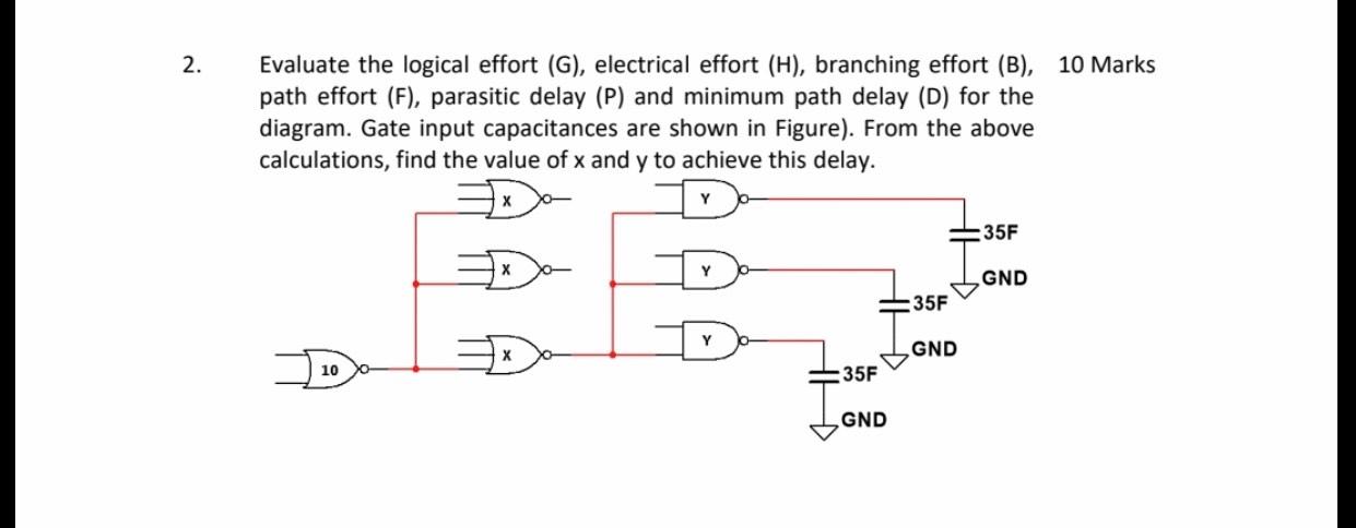 Solved 2. Evaluate the logical effort (G), electrical effort | Chegg.com